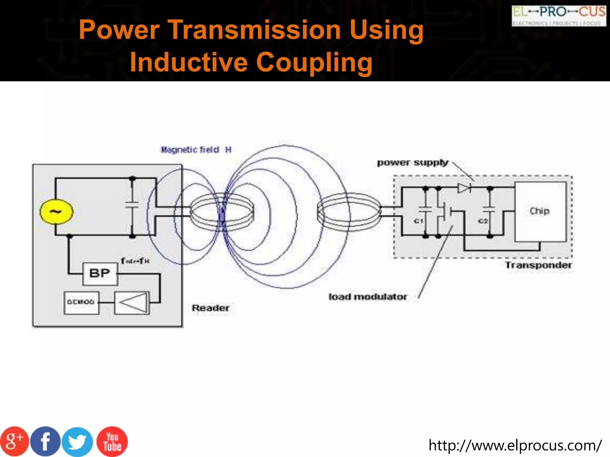 Wireless Power Transmission Using Solar Power System | PPTX