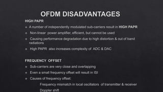 OFDM | PPT