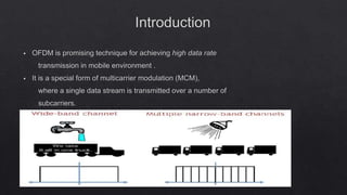OFDM | PPT