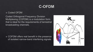 OFDM | PPT