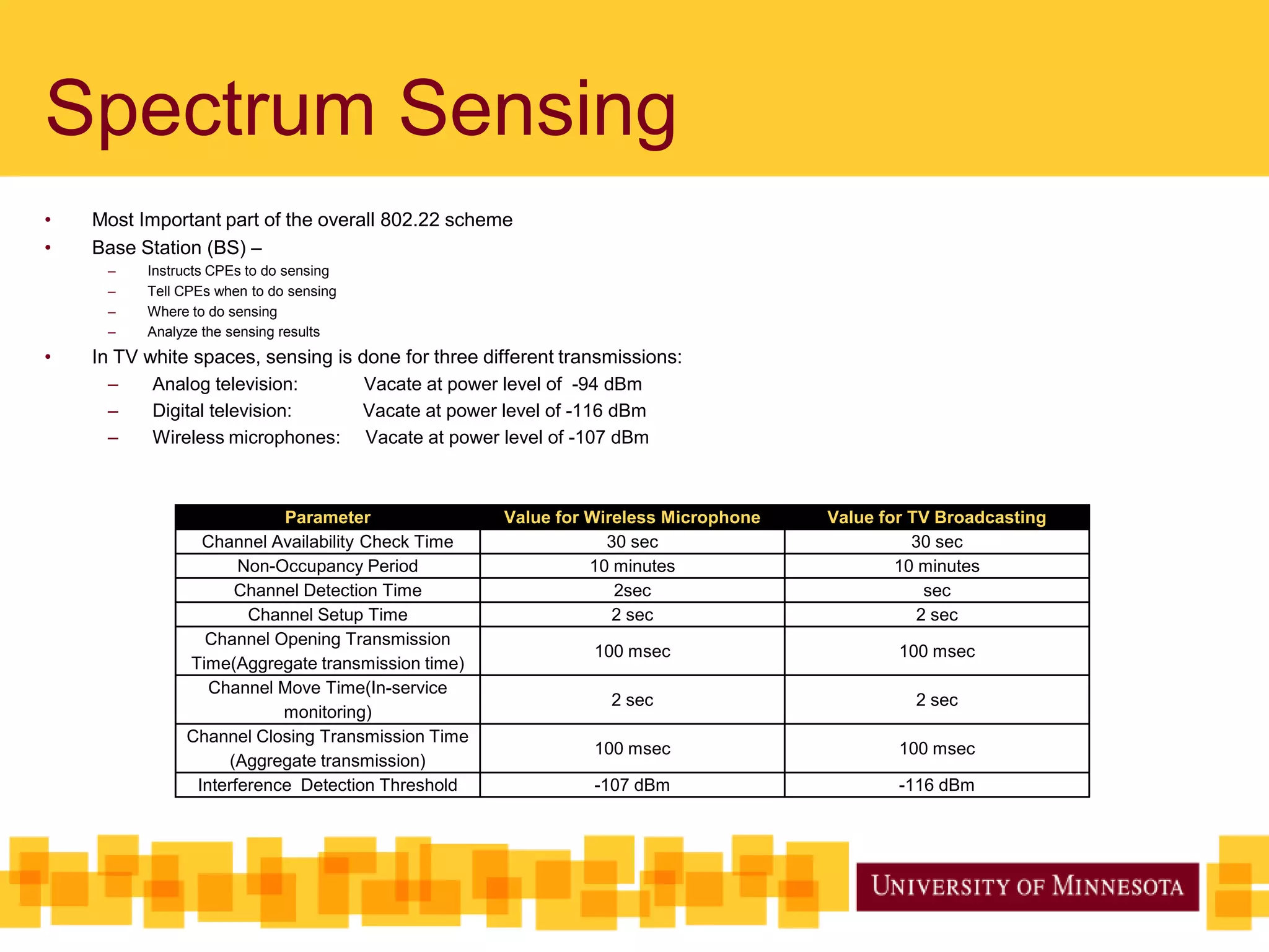 IEEE 802.22 WRAN Standard | PPTX