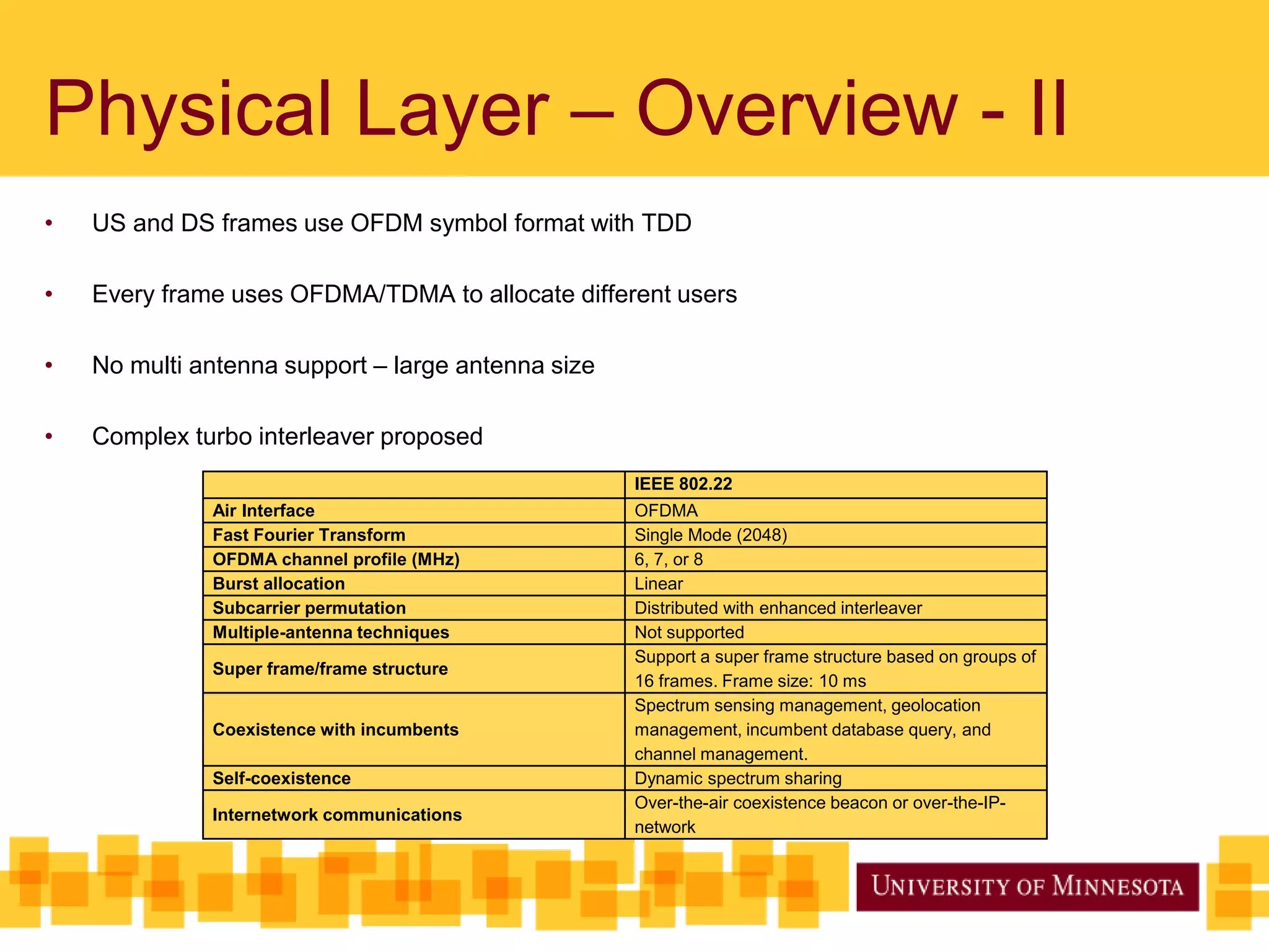 IEEE 802.22 WRAN Standard | PPTX