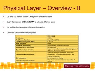 IEEE 802.22 WRAN Standard | PPTX