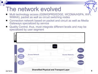 Wireless Quality | PPT