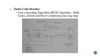 Signal Distortion Techniques for PAPR Reduction in OFDM systems | PPTX