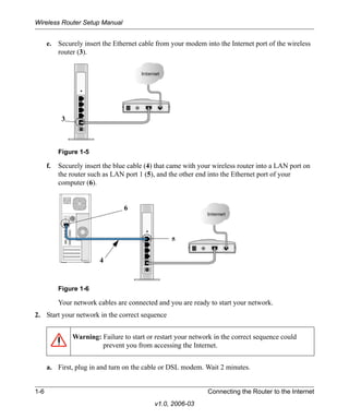 Wireless router setupmanual | PDF