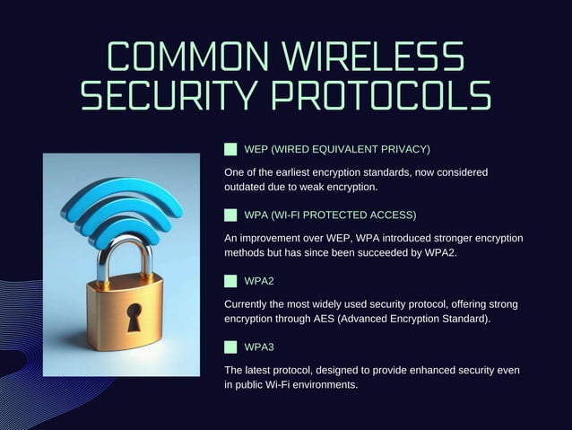 Wireless Security | Wireless Network Security | PPT