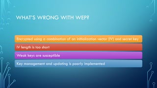 WirelessSecurity.pptx Wifi hack security | PPT