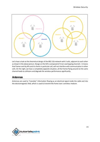 Wireless security tutorial | PDF