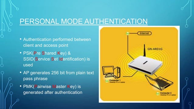 Wireless security using wpa2 | PPT