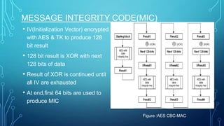 Wireless security using wpa2 | PPT