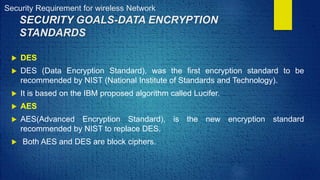 Wireless Communiction Security | PPT