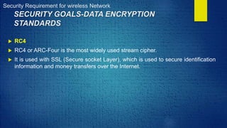 Wireless Communiction Security | PPT