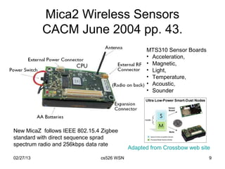 Wireless sensornetwork | PPT