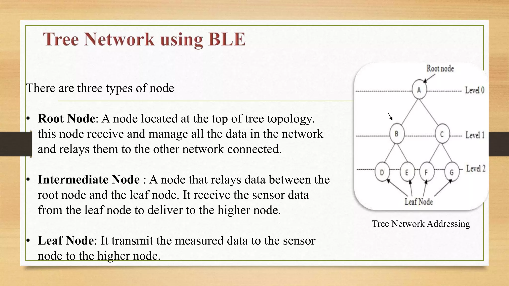 Wireless sensor network and tree topology network using BLE | PPTX