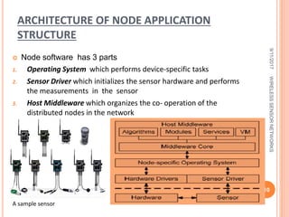 Wireless sensor network | PPTX | Internet of Things | Internet