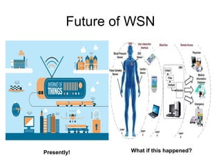 Wireless sensor network | PPT | Computer Networking | Computing