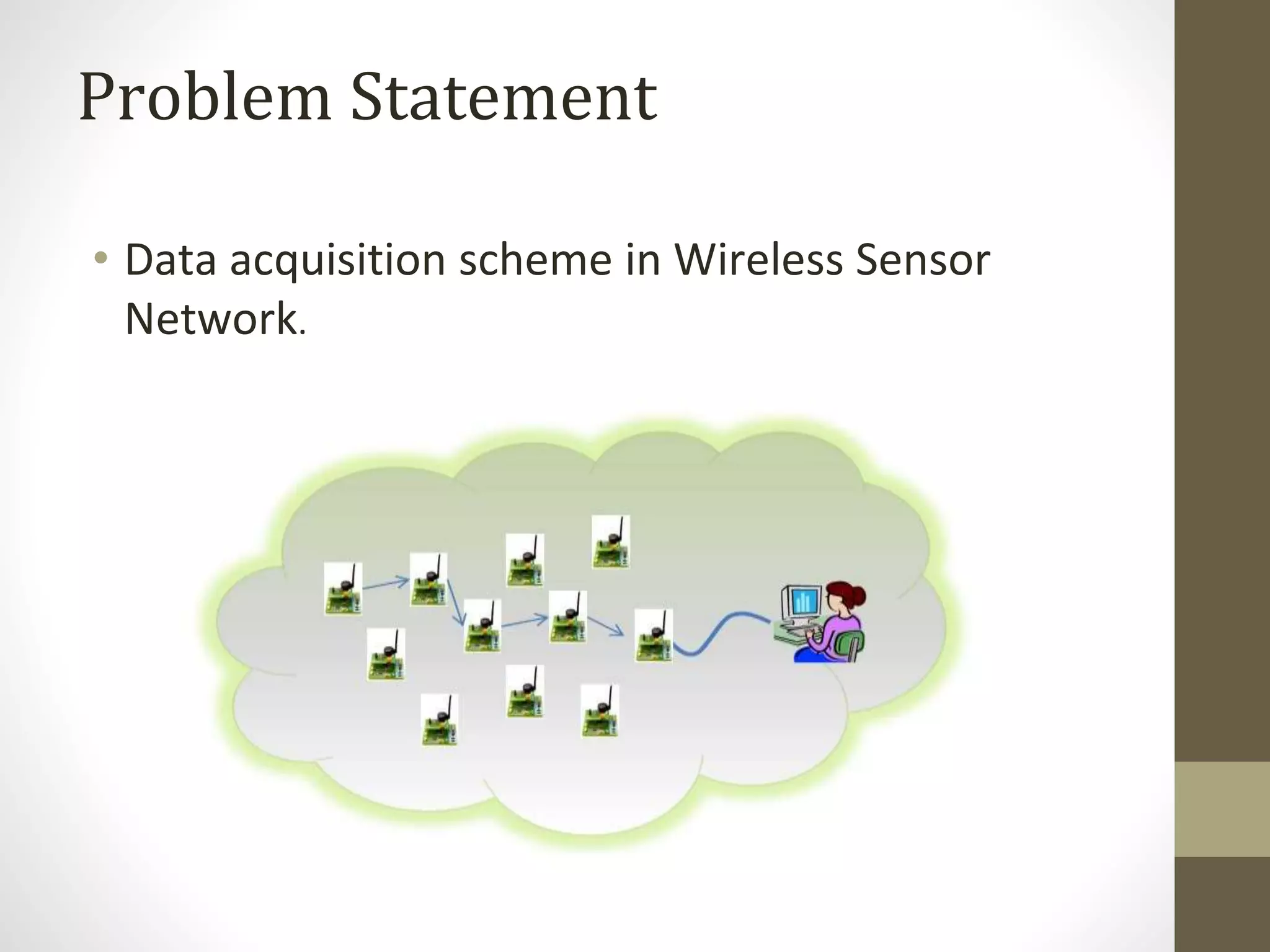 Wireless sensor network | PPT