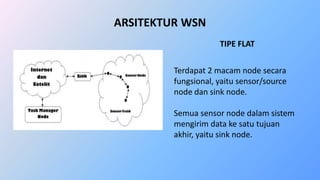 Wireless sensor network | PPTX