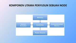 Wireless sensor network | PPTX