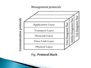 Wireless sensor network applications | PPTX