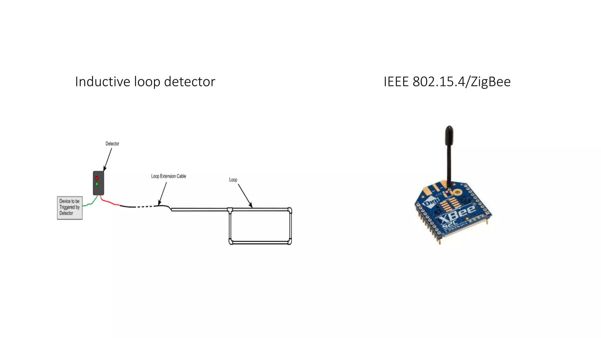Wireless Sensor Network For Traffic Control Ppt