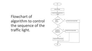 Wireless sensor network for traffic control | PPTX