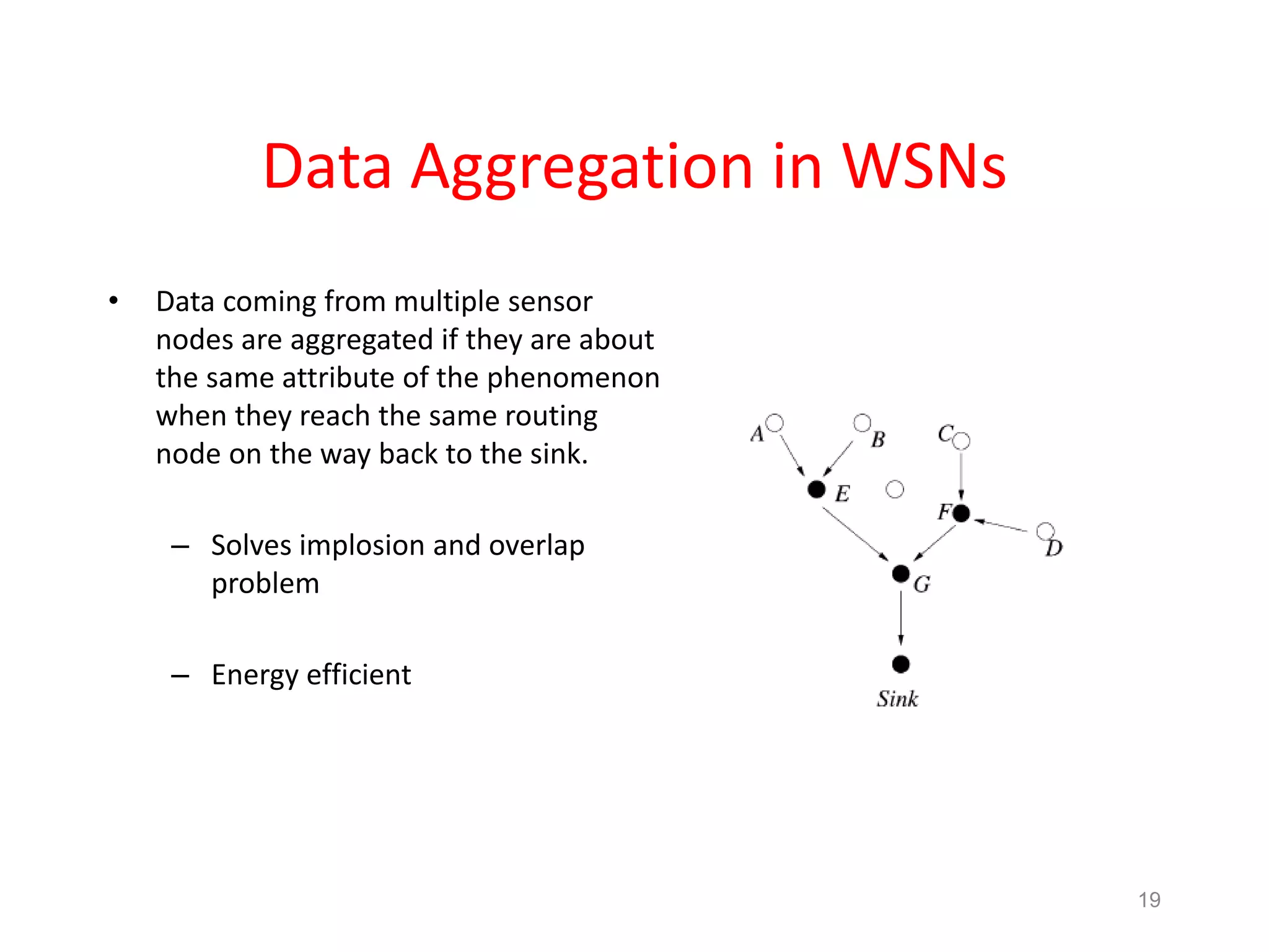 Wireless sensor networks | PPTX