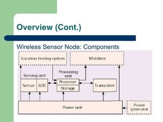 Wireless sensor networks | PPT | Internet of Things | Internet