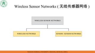 Wireless Sensor Networks and Significance and Applications of WSNs.ppt