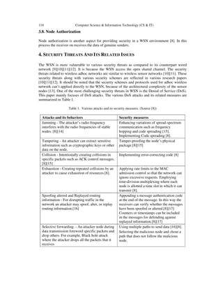 Wireless sensor networks architecture security requirements security threats and its ...