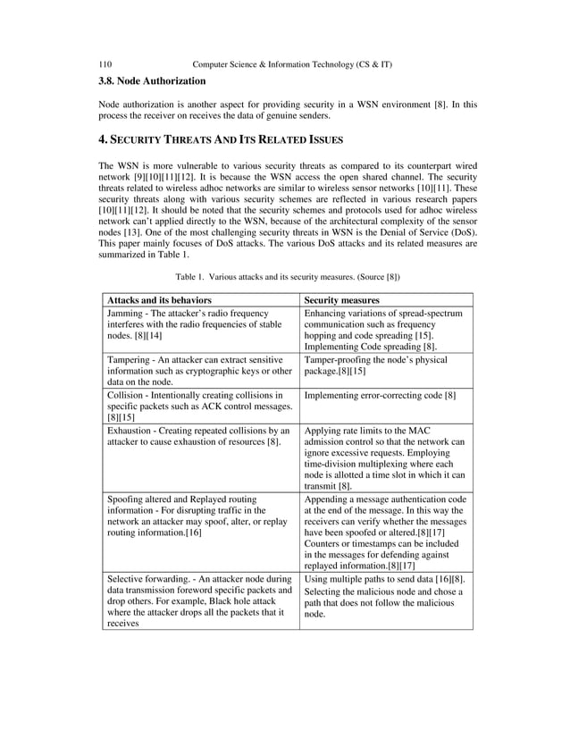 Wireless Sensor Networks Architecture Security Requirements Security