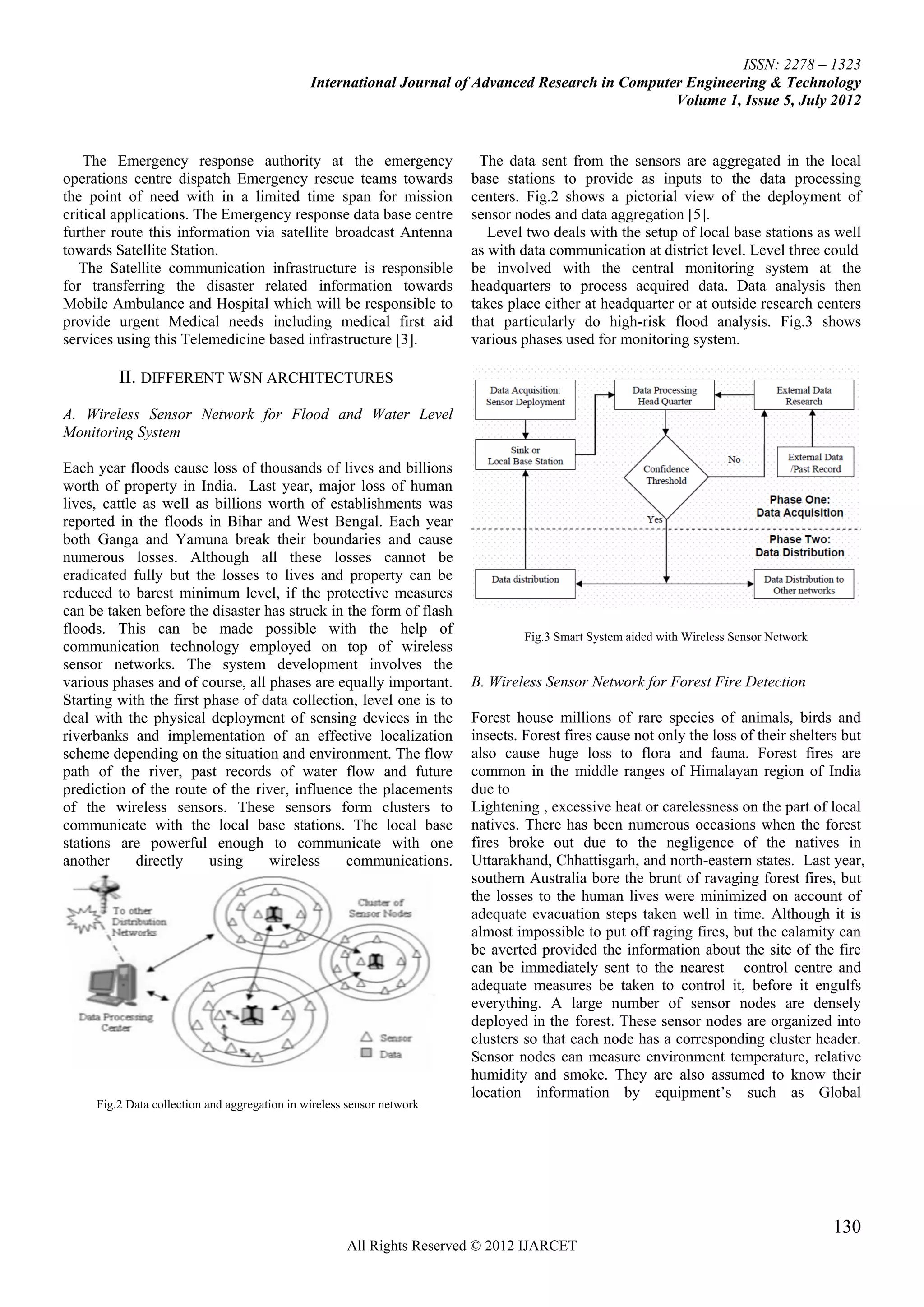 Wireless sensor networks for disaster managment | PDF