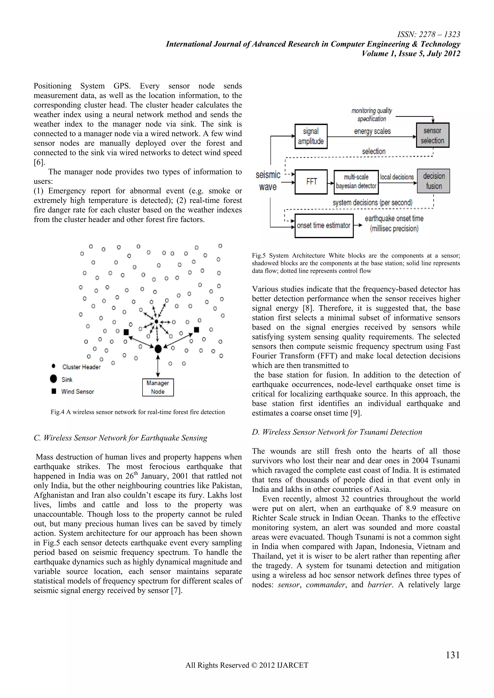 Wireless sensor networks for disaster managment | PDF