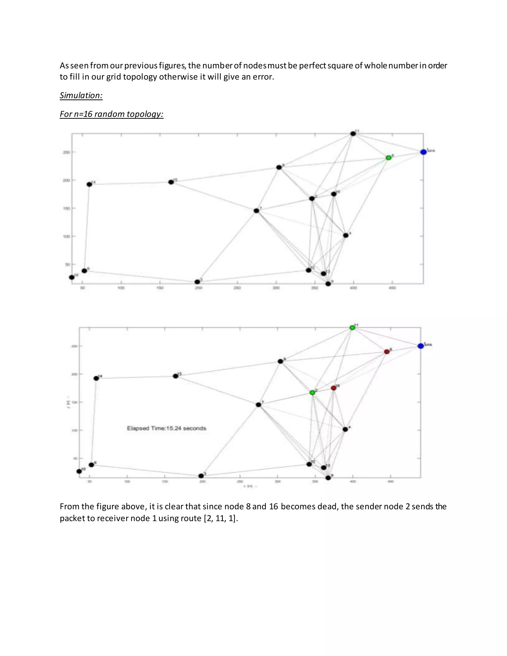 Wireless sensor networks simulation | PDF | Free Download