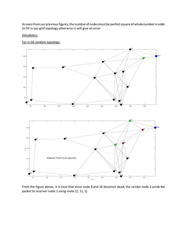 Wireless sensor networks simulation | DOCX