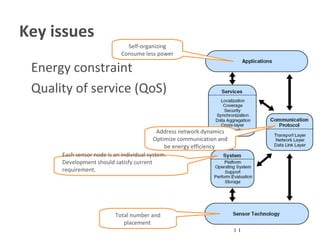 Wireless sensor network survey | PPT | Internet of Things | Internet