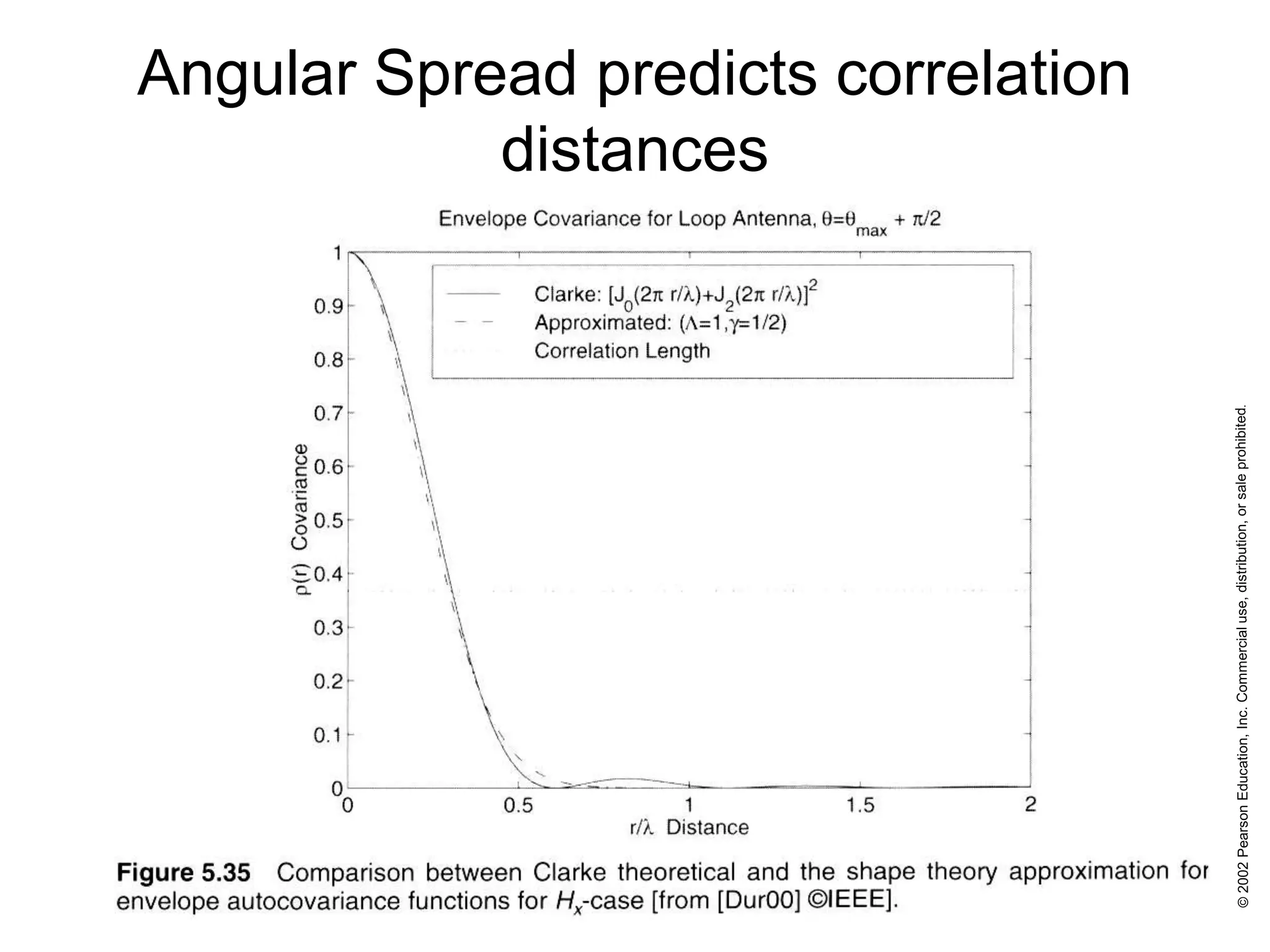 Wireless Communication | PPTX