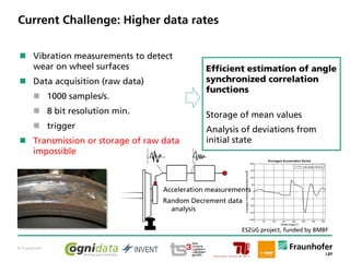 Wireless smart sensors for condition monitoring | PPT