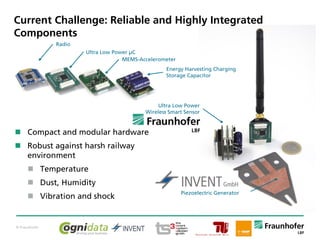Wireless smart sensors for condition monitoring | PPT