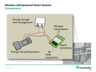 Wireless smart sensors for condition monitoring | PPT