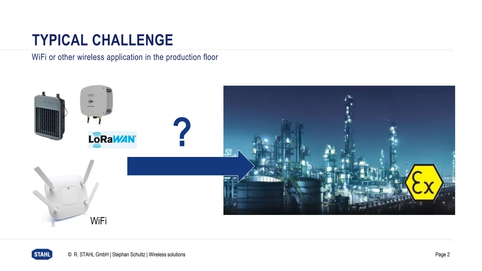 Wireless solutions externalaaaaa (1).pptx