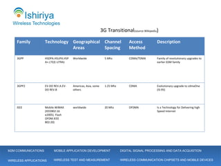 Wireless Standards - Generations | PPT