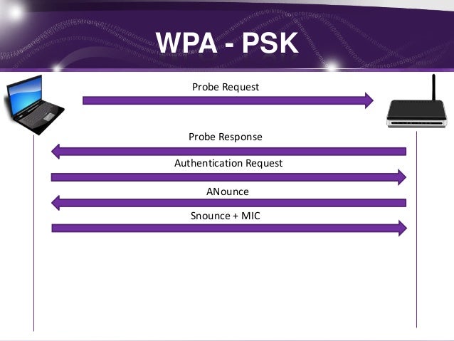 802.11 Wireless, WEP, WPA lecture