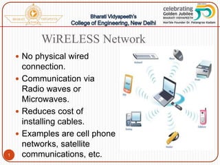 Wireless technologies | PPT