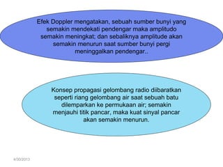 Wireless Network and Technology | PPT