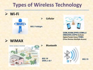 Wireless technology - Wi-Fi | PPTX | Internet | Computing