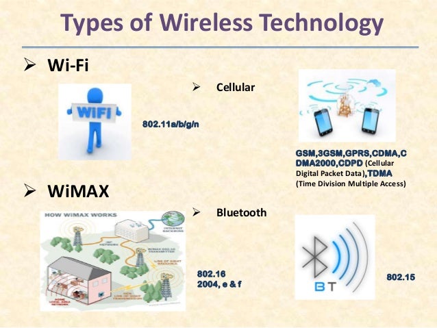 Wireless technology - Wi-Fi