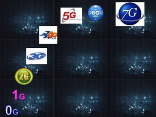 wirelesstechnology.pptx