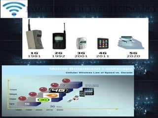 wirelesstechnology.pptx